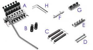 Ultimate Guide to Floyd Rose: Parts, Setup, FAQ, Alternatives - Guitar ...