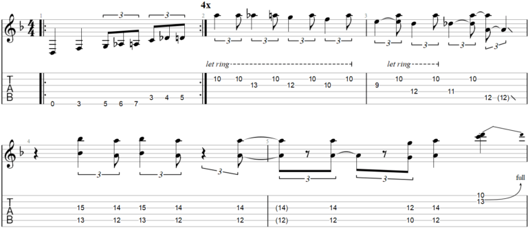Top Muse Riffs Lesson with Guitar TAB - Guitar Gear Finder