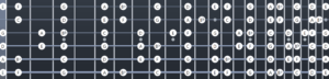 F Major Scale: Fretboard Diagrams, Chords, Notes and Charts - Guitar ...