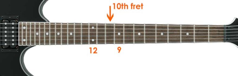 Why Are There Dots on Guitar Fretboards? All About Guitar Inlays and ...