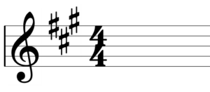 A Major Scale: Fretboard Diagrams, Chords, Notes and Charts - Guitar ...