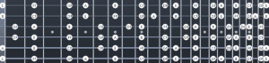 E Major Scale: Fretboard Diagrams, Chords, Notes and Charts - Guitar ...