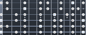 Ultimate Drop C Tuning Resource: Chords, Songs, TAB - Guitar Gear Finder