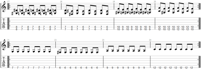 Ultimate Drop C Tuning Resource: Chords, Songs, TAB - Guitar Gear Finder