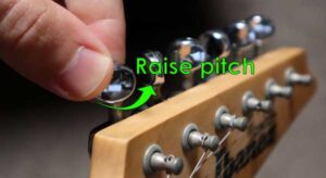 How to Tune an Electric or Acoustic Guitar (All Methods Explained ...