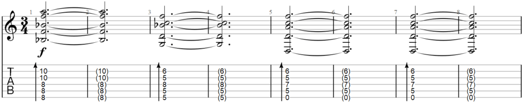 Ultimate Drop C Tuning Resource: Chords, Songs, TAB - Guitar Gear Finder