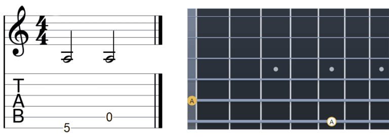 How to Tune an Electric or Acoustic Guitar (All Methods Explained ...