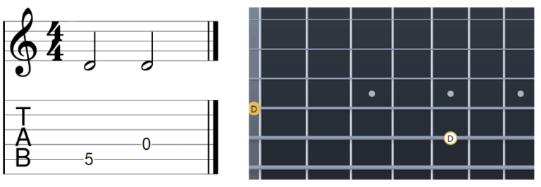 How to Tune an Electric or Acoustic Guitar (All Methods Explained ...