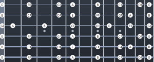Ultimate Open E Tuning Resource: Chords, Songs, TAB, PDF - Guitar Gear ...