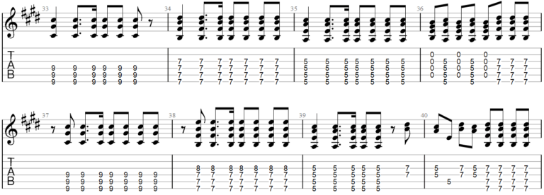 Ultimate Open E Tuning Resource: Chords, Songs, TAB, PDF - Guitar Gear ...