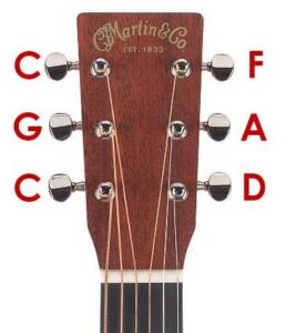 Ultimate Drop C Tuning Resource: Chords, Songs, TAB - Guitar Gear Finder