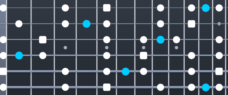 Ultimate Guide to the Blues Scale (Charts, Guitar TAB, Songs, Licks ...