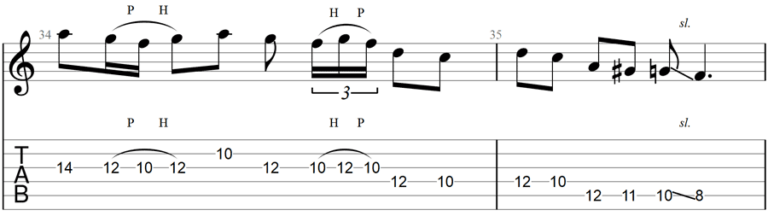 Ultimate Guide to the Blues Scale (Charts, Guitar TAB, Songs, Licks ...