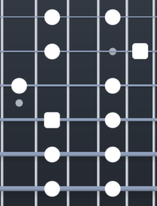 Ultimate Guide to the Pentatonic Scale (Charts, Exercises, FAQ ...