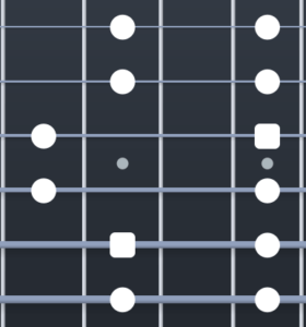 Ultimate Guide to the Pentatonic Scale (Charts, Exercises, FAQ ...