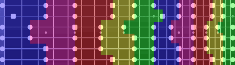 Ultimate Guide to the Pentatonic Scale (Charts, Exercises, FAQ ...