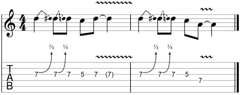 Ultimate Guide to the Blues Scale (Charts, Guitar TAB, Songs, Licks ...