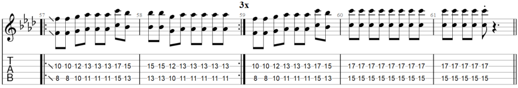 7 Seriously Easy Guitar Solos For Beginners (With TAB) - Guitar Gear Finder