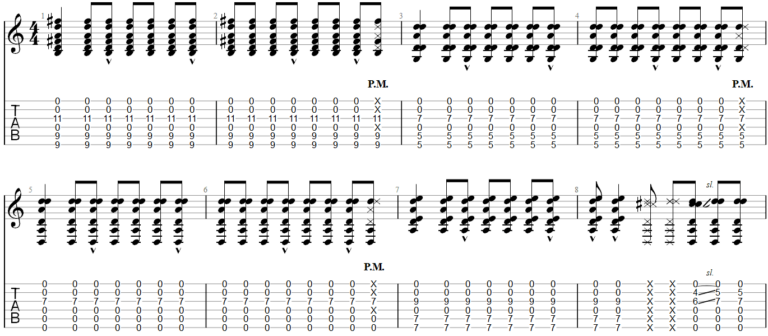 Ultimate DADGAD Tuning Resource: Chords, Songs, Diagrams - Guitar Gear ...