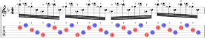 6 Impressive Guitar Tapping Solos (With TAB & Diagrams) - Guitar Gear ...