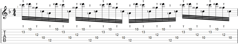 6 Impressive Guitar Tapping Solos (With TAB & Diagrams) - Guitar Gear ...