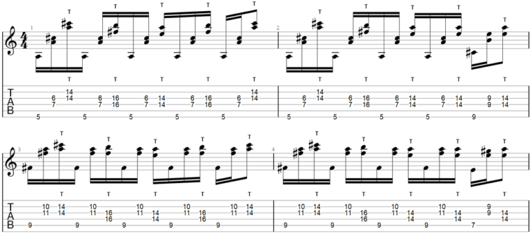 6 Impressive Guitar Tapping Solos (With TAB & Diagrams) - Guitar Gear ...