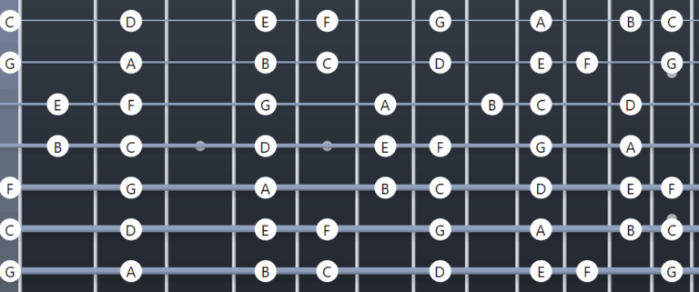 How to Tune a 7 String Guitar (Songs, Alternate Tunings, Diagrams ...