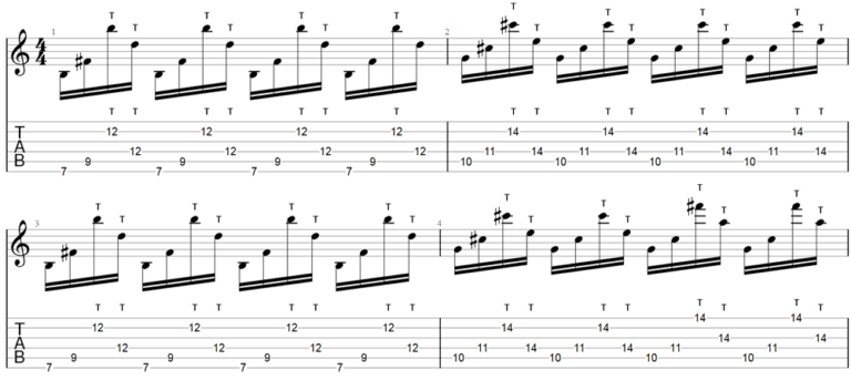 6 Impressive Guitar Tapping Solos (With TAB & Diagrams) - Guitar Gear ...