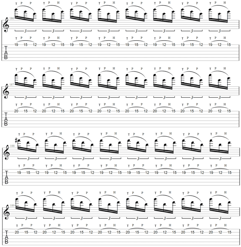 6 Impressive Guitar Tapping Solos (With TAB & Diagrams) - Guitar Gear ...