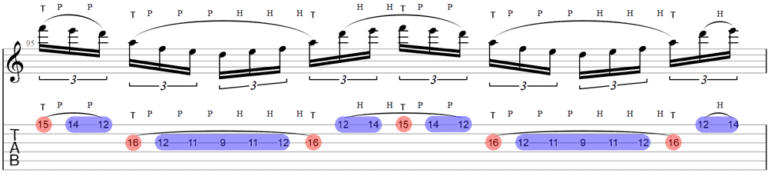 6 Impressive Guitar Tapping Solos (With TAB & Diagrams) - Guitar Gear ...
