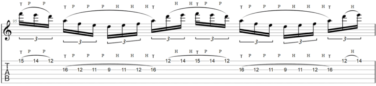 6 Impressive Guitar Tapping Solos (With TAB & Diagrams) - Guitar Gear ...