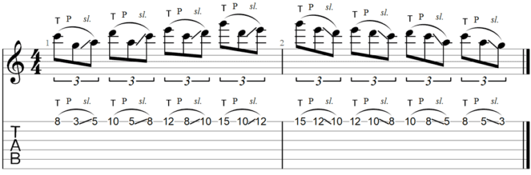 13 Essential Guitar Tapping Exercises (With TAB) - Guitar Gear Finder
