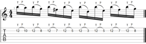 13 Essential Guitar Tapping Exercises (With TAB) - Guitar Gear Finder