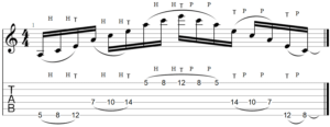 13 Essential Guitar Tapping Exercises (With TAB) - Guitar Gear Finder