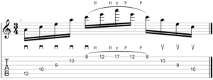 13 Essential Guitar Tapping Exercises (With TAB) - Guitar Gear Finder