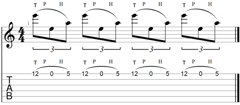 13 Essential Guitar Tapping Exercises (With TAB) - Guitar Gear Finder