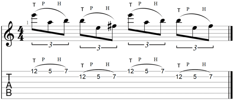 13 Essential Guitar Tapping Exercises (With TAB) - Guitar Gear Finder