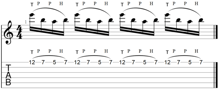 13 Essential Guitar Tapping Exercises (With TAB) - Guitar Gear Finder