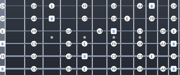Ultimate Drop B Tuning Resource: Chords, Songs, TAB - Guitar Gear Finder