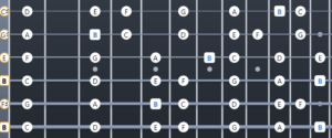 Ultimate Drop B Tuning Resource: Chords, Songs, TAB - Guitar Gear Finder