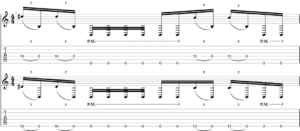 Ultimate Drop B Tuning Resource: Chords, Songs, TAB - Guitar Gear Finder
