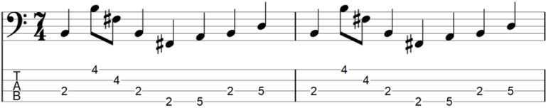 14 Must-Know Easy Bass Riffs for Beginners (with TAB and Practice Tips ...