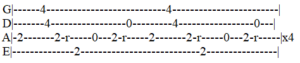 How to Read Bass TAB: Ultimate Guide with Diagrams - Guitar Gear Finder