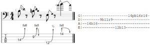 How to Read Bass TAB: Ultimate Guide with Diagrams - Guitar Gear Finder