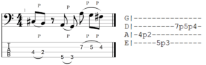 How to Read Bass TAB: Ultimate Guide with Diagrams - Guitar Gear Finder