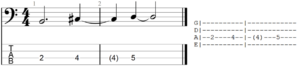 How to Read Bass TAB: Ultimate Guide with Diagrams - Guitar Gear Finder
