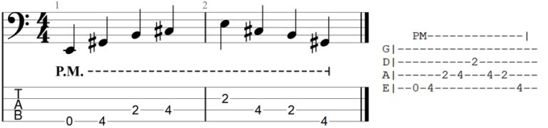 How to Read Bass TAB: Ultimate Guide with Diagrams - Guitar Gear Finder