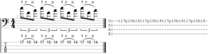 How to Read Bass TAB: Ultimate Guide with Diagrams - Guitar Gear Finder