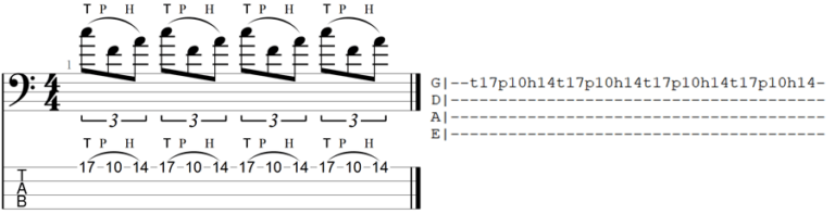 How to Read Bass TAB: Ultimate Guide with Diagrams - Guitar Gear Finder