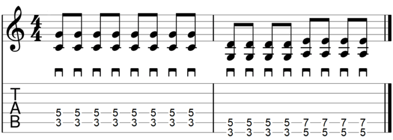 Guitar Picking Styles Explained (Alternate, Economy, Sweep and more ...
